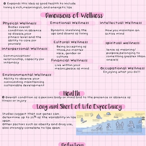 Health Fitness Wellness Onenote Digital Planner Templates - Etsy