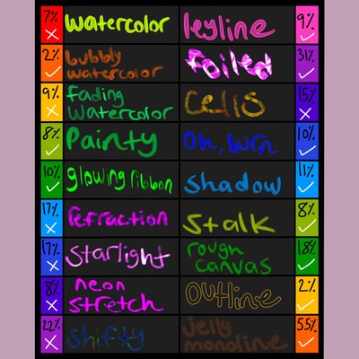 Glitch Brushes for Procreate - Etsy