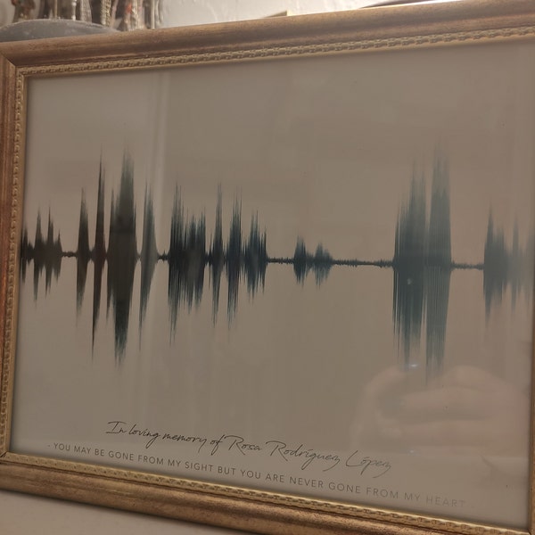 Custom Soundwave Print | Printable Personalized Voice Art Anniversary ...