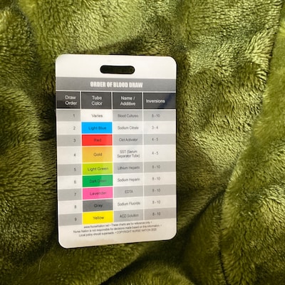 APGAR Score Reference and Newborn Assessment Vertical Badge - Etsy