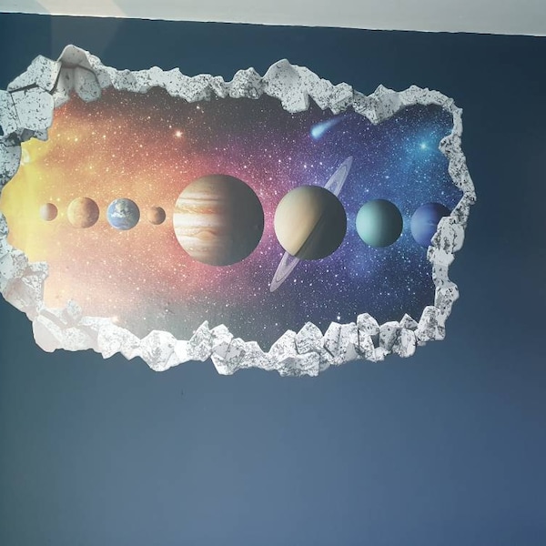 Planets Space Solar System Wall Sticker Mural Decal Print Art Astronomy ...