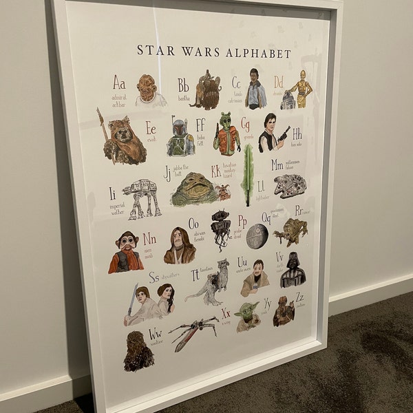 Digital Download Printable Star Wars Alphabet Chart, Star Wars Nursery ...