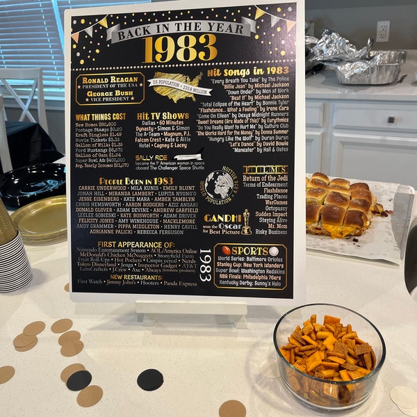 Back in the Year 1983 Poster Board, Remember 1983 Sign, Flashback to ...