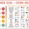 Anger Scale + Coping Skills for Kids & Teens, Anger Management Mental ...