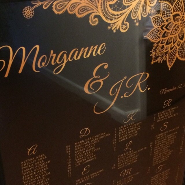 Morganne loved their purchase from KimNovakDesignStudio