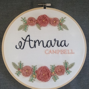 Pattern Custom Name Hand Embroidery - Etsy