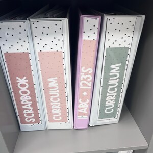 Binder Covers and Spines SPOTTY BOHO Classroom Decor Editable - Etsy