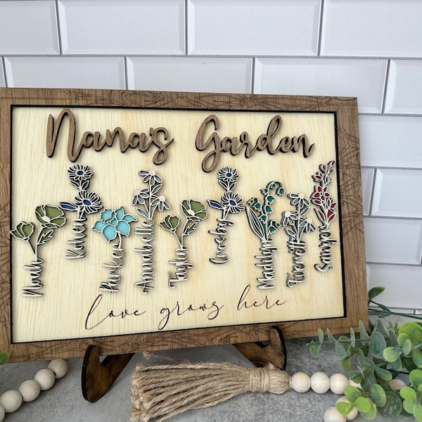 Wild Flower Birth Month Flower Sign Set Digital File - Flower Display ...