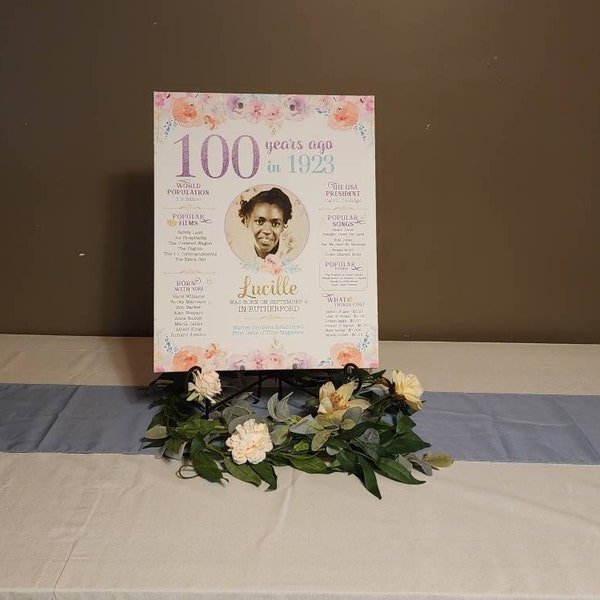 100th Birthday Poster, 100th Birthday Chalkboard, 100th Birthday Board ...