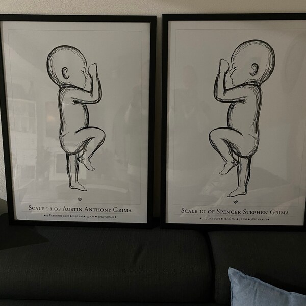 Birth Poster in Scale 1:1 | Personalized Baby Poster, DIGITAL FILE! - Etsy