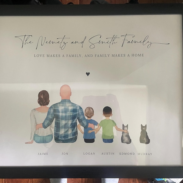 Custom Portrait Family Print, Personalized Gift for Family, Our Family ...