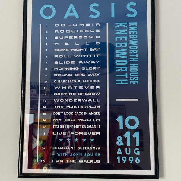 Texas 2024 UK Setlist Poster Print – gigs Concert Tour – Live Band ...