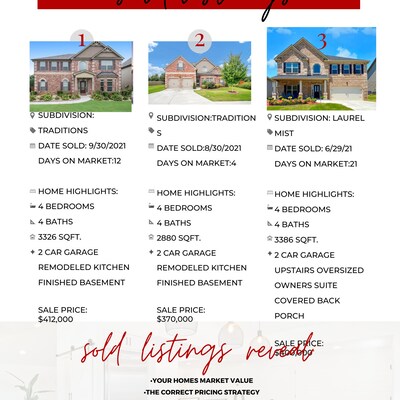 Real Estate Seller Guide, Real Estate Marketing, RED Listing ...