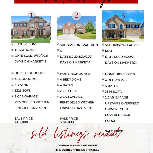 Real Estate Seller Guide, Real Estate Marketing, RED Listing ...