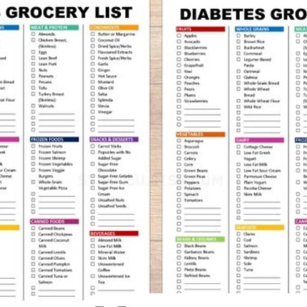 Diabetes Food List, Diabetic Food Chart, Diabetic Diet Sheet, Diabetic ...