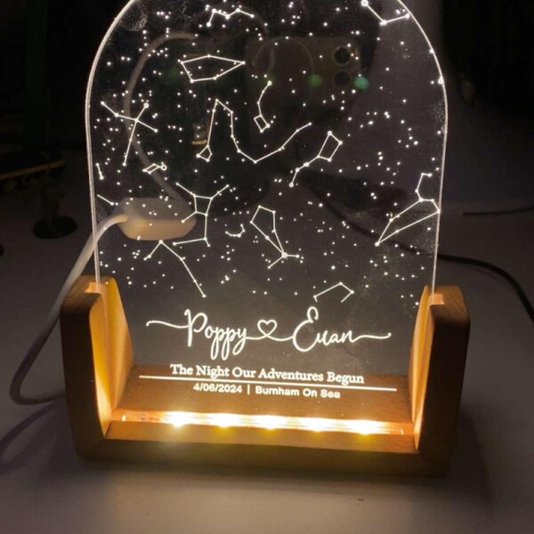 Personalized Desk Name Plate New Job Gift Office Decor for Men Custom ...