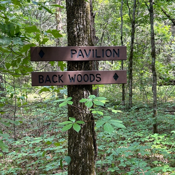 Customized National Park Playground Sign - Etsy