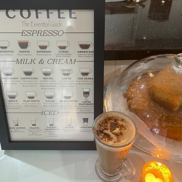 Printable Coffee Guide, Posters, Kitchen Art, Coffee Chart, Coffee ...