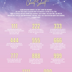 Angel Numbers Handy Cheat Sheet - Printables to Enlighten You About ...