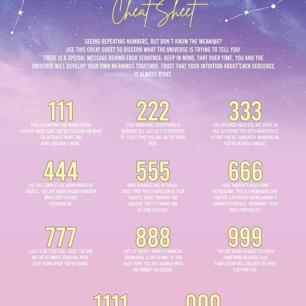 Angel Numbers Handy Cheat Sheet - Printables to Enlighten You About ...