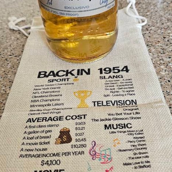 Personalized Bulleit Bourbon Label Bottle | Custom Bulleit Bourbon Gift ...