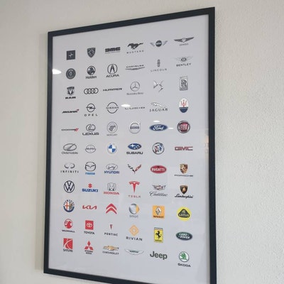 Productivity Vs Time Chart, Programmer Poster, Developer Coding Decor ...