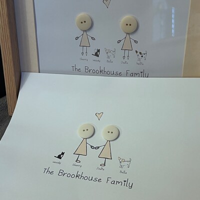 Family Tree / Button Family / Button People Family Tree / Frame ...