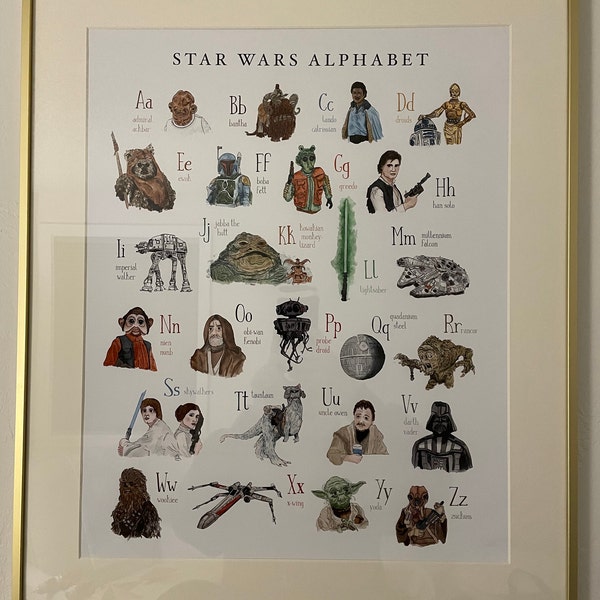 Star Wars Alphabet Poster, Star Wars A-Z, Star Wars Watercolor Art ...