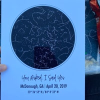 Custom Star Map Digital Download, Night Sky Print, Anniversary Gifts ...