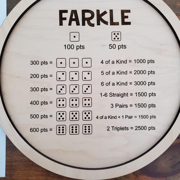 Farkle Dice Board Game Travel Edition: Laser Cut SVG (digital File) - Etsy