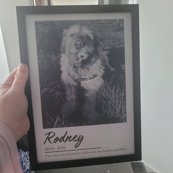 Custom Dog Wall Art, Dog Photo Gift, Dog Memorial Poster, Personalised ...