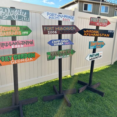 Customer FAVORITE Personalized Jimmy Buffet Margaritaville Directional ...
