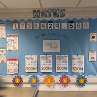 GCSE Maths Complete Display Pack - Formulae, Maths to Remember ...