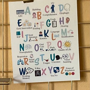 Executive Functioning Poster, Cognition Print, Neurology Art, Therapy ...