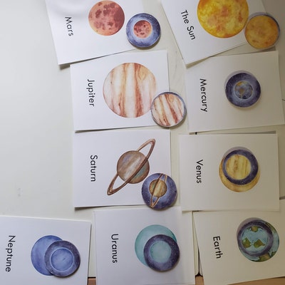 Solar System Unit Study - Etsy
