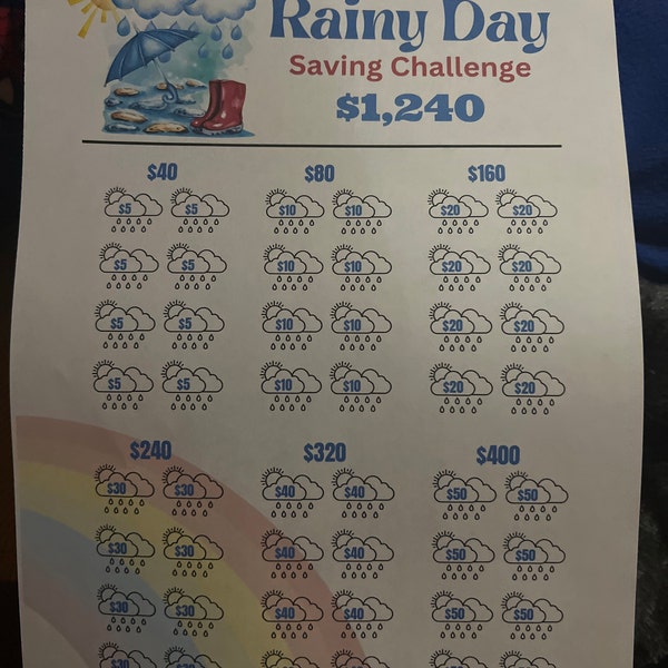Rainy Day Savings Challenge Printable Household Money Saving Sinking ...