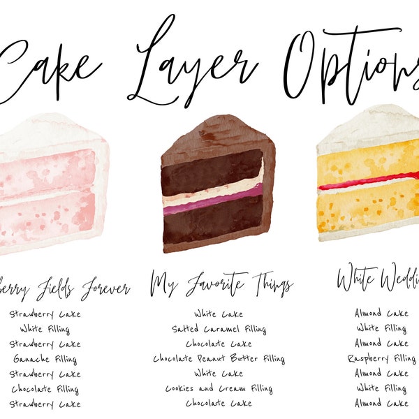 Editable Wedding Cake Menu 8x10 & A4 - Etsy