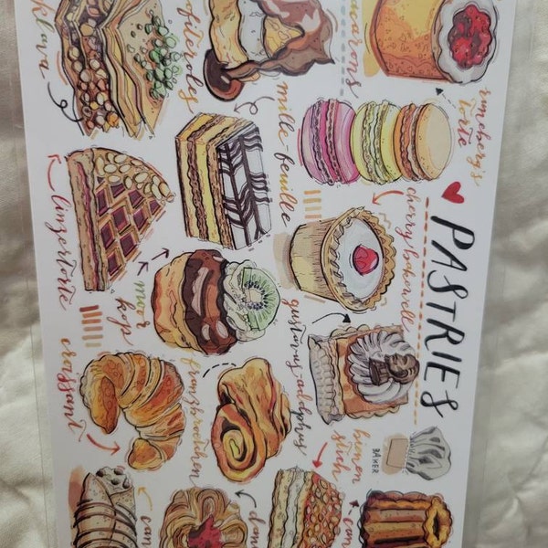 Pastries Postcard. - Etsy