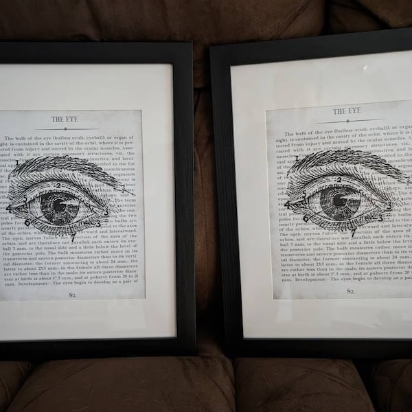 OBGYN Office Decor, Set of 2 OB/GYN Wall Art Print, Thank You Gift for ...