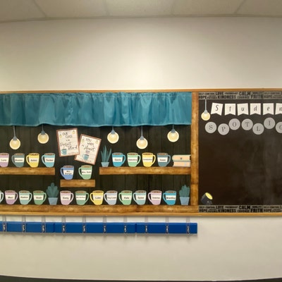 Faculty Spotlight Bulletin Board Kit Printable - Etsy