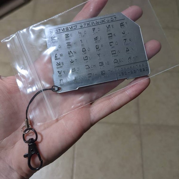 Aurebesh (star Wars Language) Decoder/translator Card - Etsy