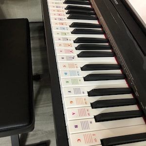 Piano and Keyboard Note Chart Use Behind the Keys Ideal | Etsy