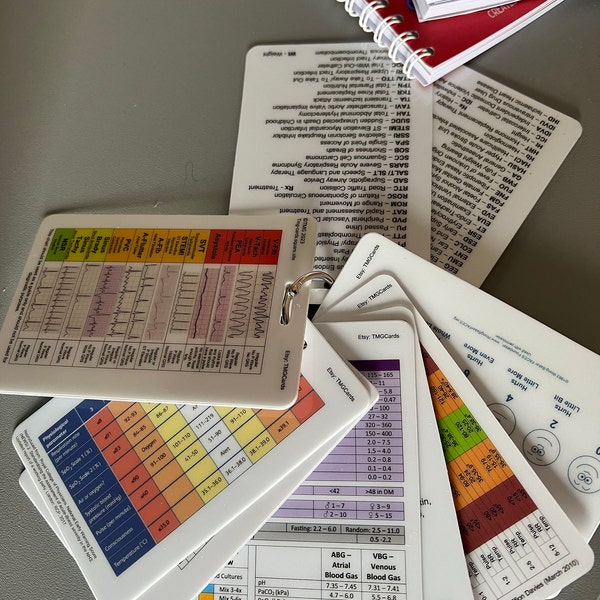 Bristol Stool Chart and Paediatric Observation Priority Scoring Tool ...