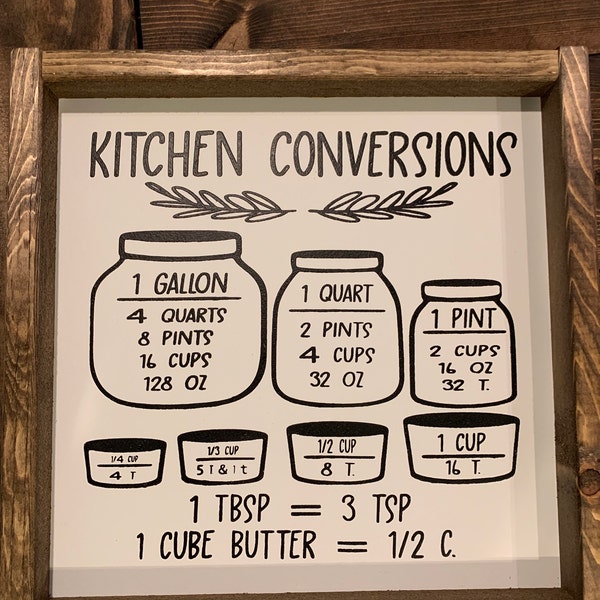 Kitchen Conversions Sign - Etsy