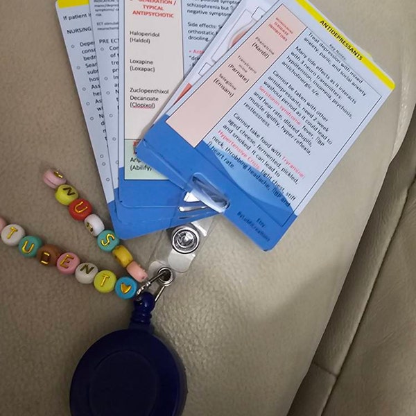 Intramuscular Injection Sites/ IM/ Landmarking / Mental Health Nursing ...