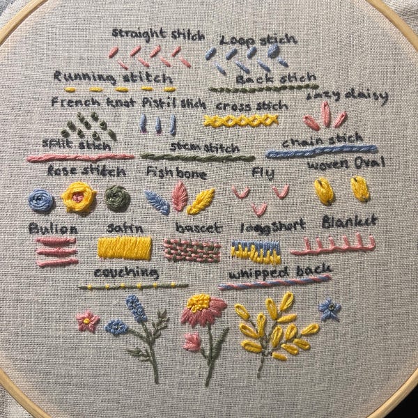 Beginner Embroidery PDF Pattern, Level 1, Basic Stitches Tutorial ...