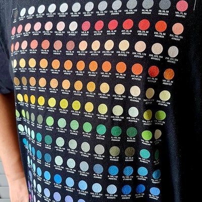 PDF Digital Print of Color Test Chart CMYK & Rgb DTG Color Swatch Test ...