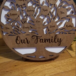 Family Sign, Custom Laser Engraved Family Tree Sign, Personalized ...