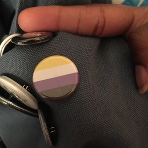 Aroace Aro Ace Pride Flag Pin Round Circle Button 1 | Etsy