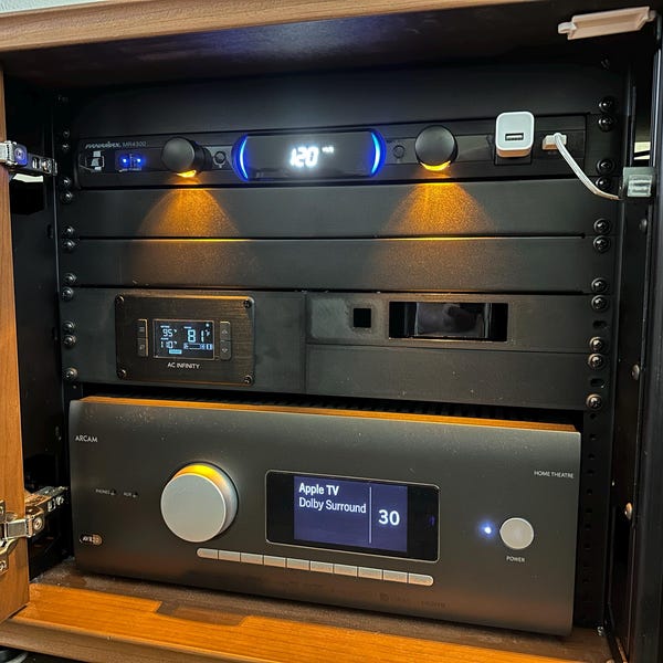 Wiim Pro / Pro Plus 2RU Rack Mount modular - Etsy